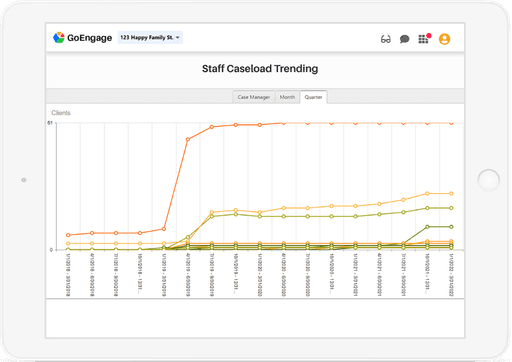 GoEngage | CAP Software