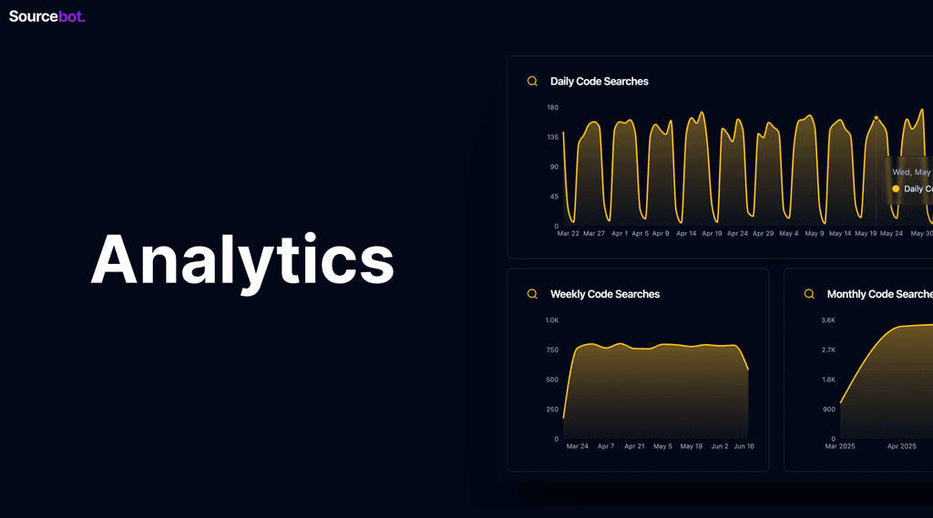 Sourcebot | Changelog