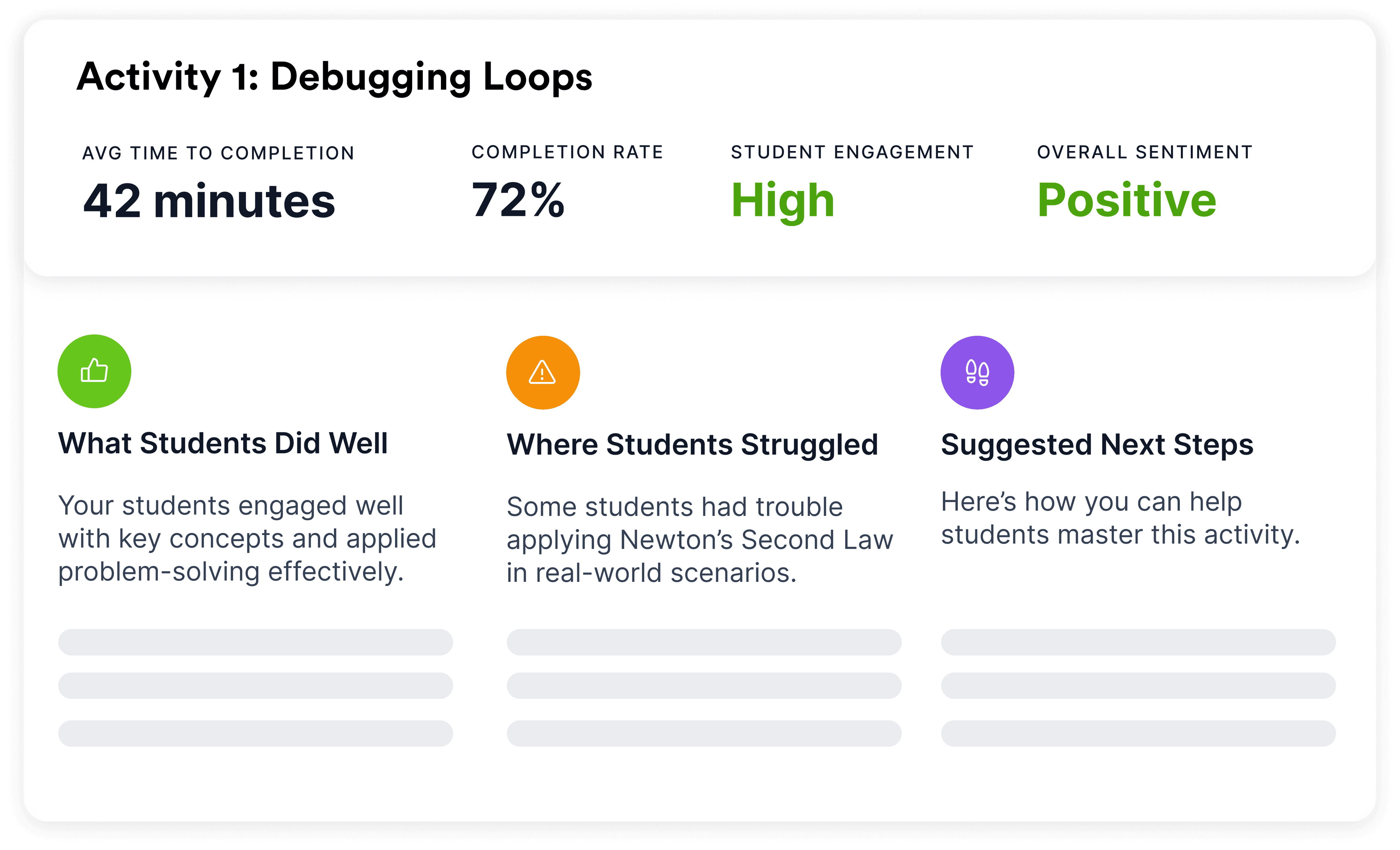 Axio Education | AI-Powered Learning Management System for Higher Ed & K-12 | Modern LMS
