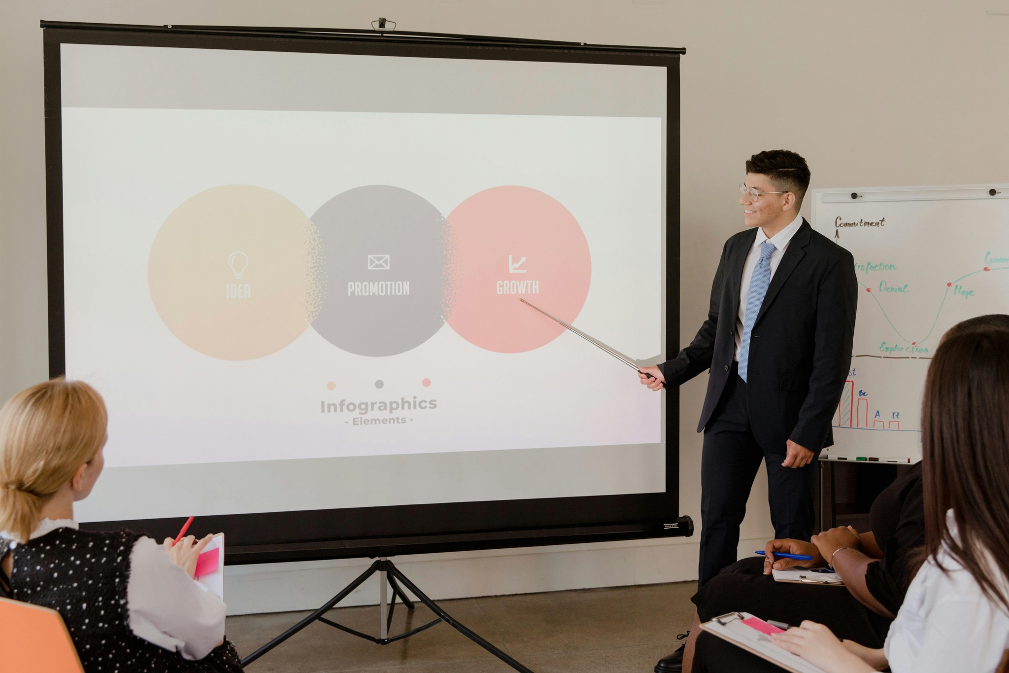 10 Examples of B2B Sales Promotions to Boost Success | Growleady