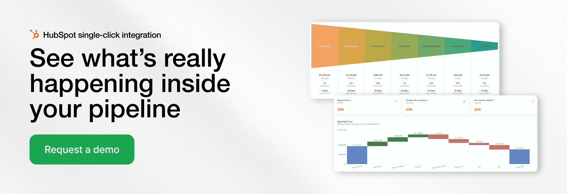 Deal Velocity Explained: How to Measure, Analyze, and Improve Pipeline ...