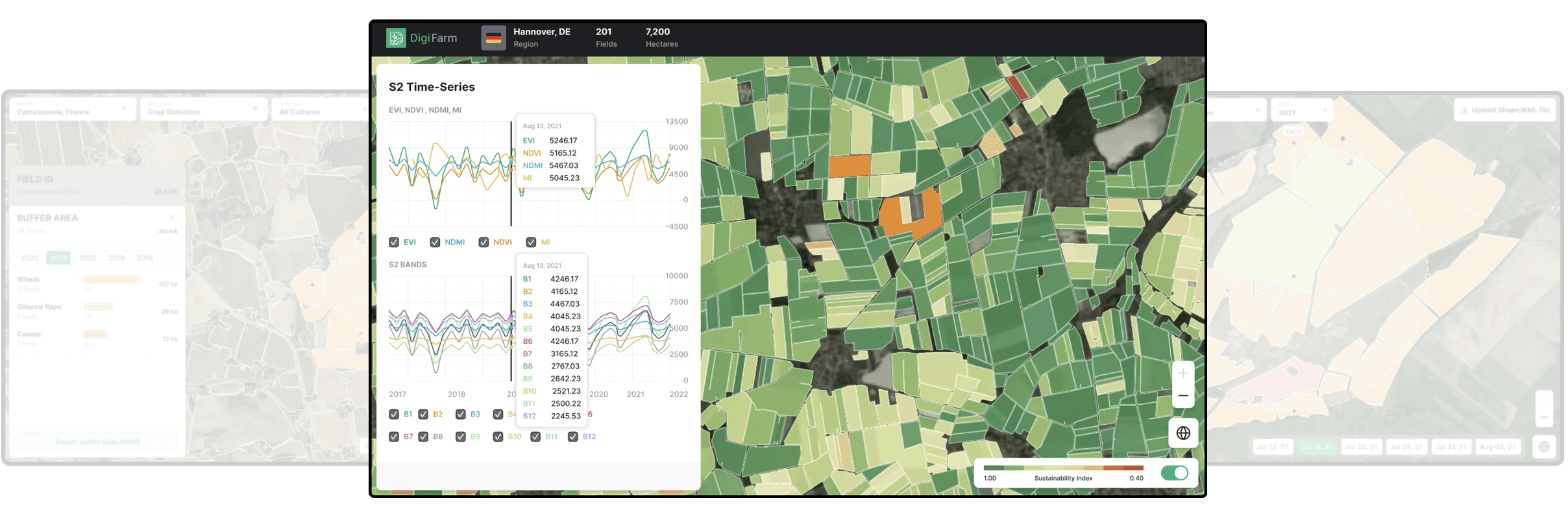DigiFarm – from Crop to Cloud