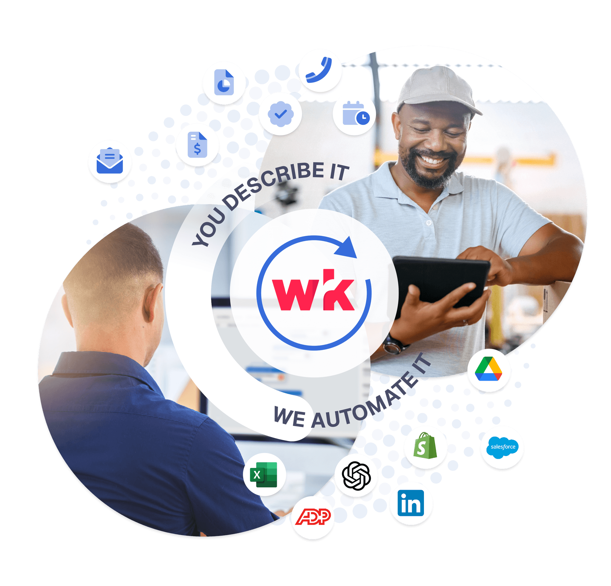 Pricing Details | Wrk Automation