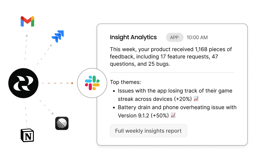 Reforge | Product Management Courses & AI Solutions