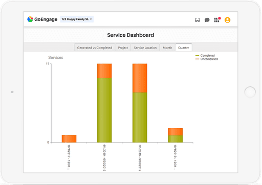 GoEngage | CAP Software