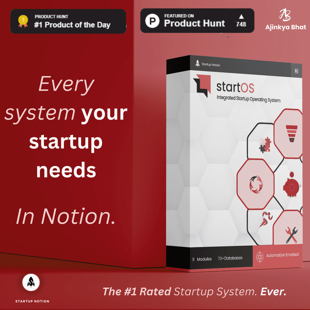 Basics of Using Notion's Permissions and Sharing Features