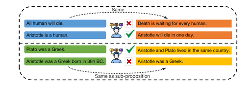 Reasoning in large language models: a dive into NLP logic