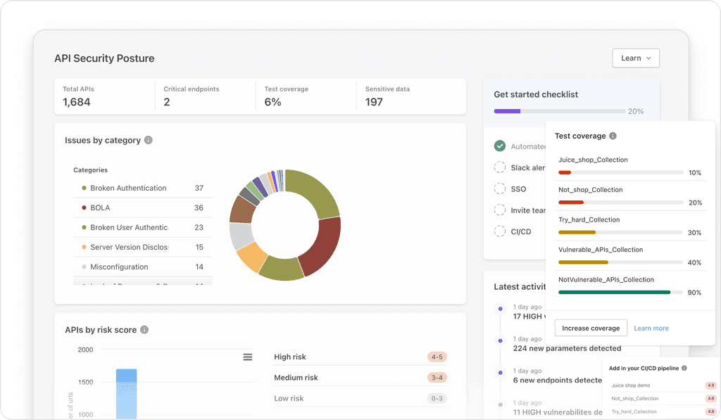 Akto | Best API Security Platform in DevSecOps | Solutions