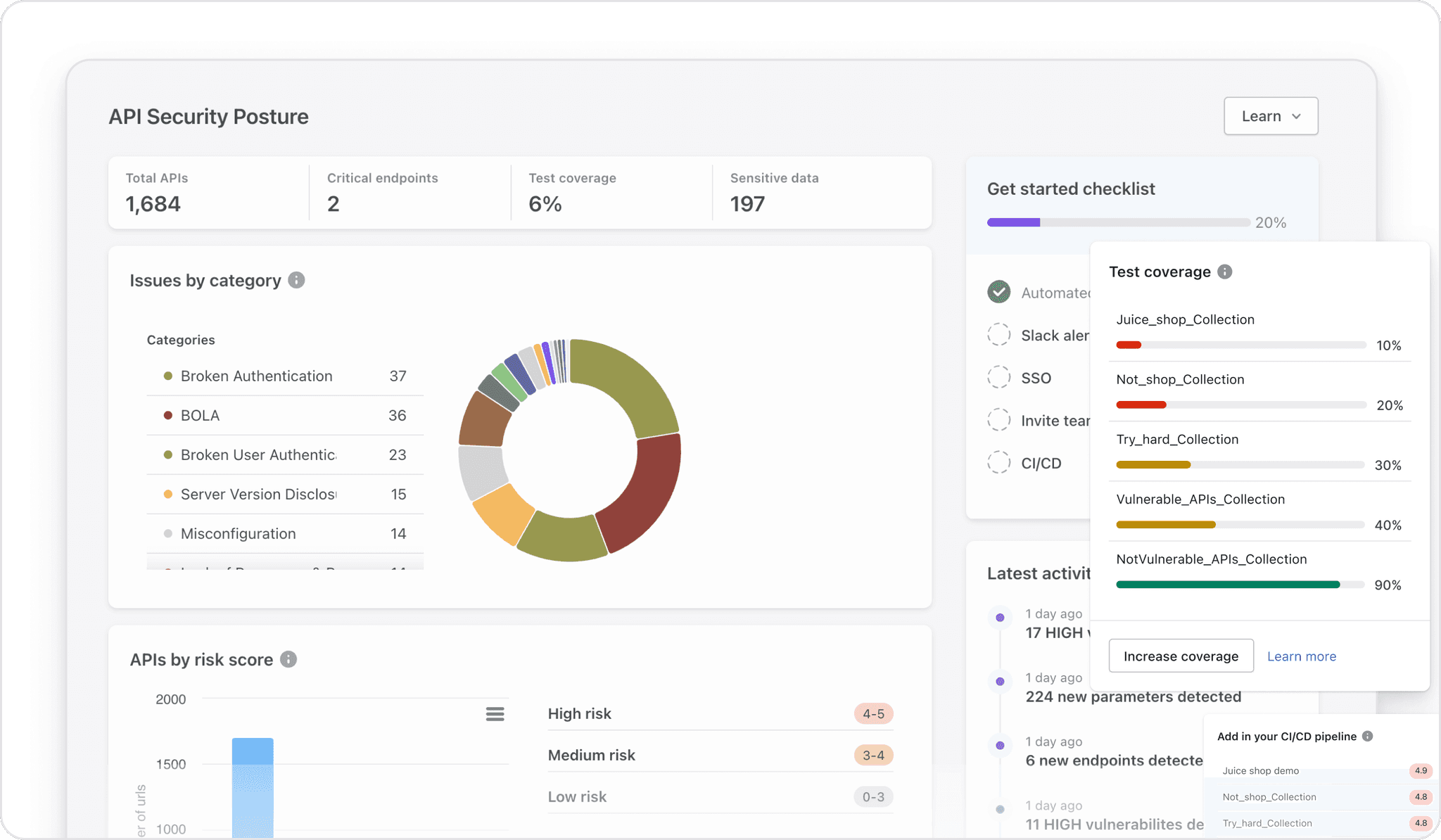 Akto | Best API Security Platform in DevSecOps | Solutions