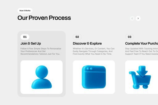 How it Works Figma Components | Sprrrint