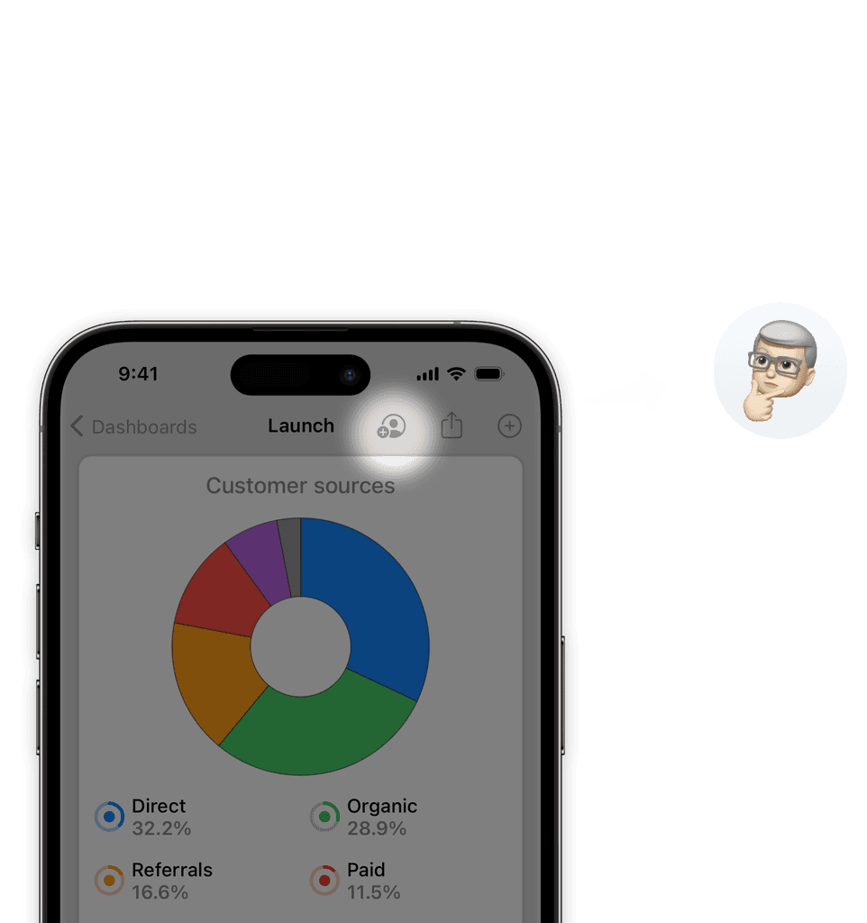 Numerics - The Business Dashboards App