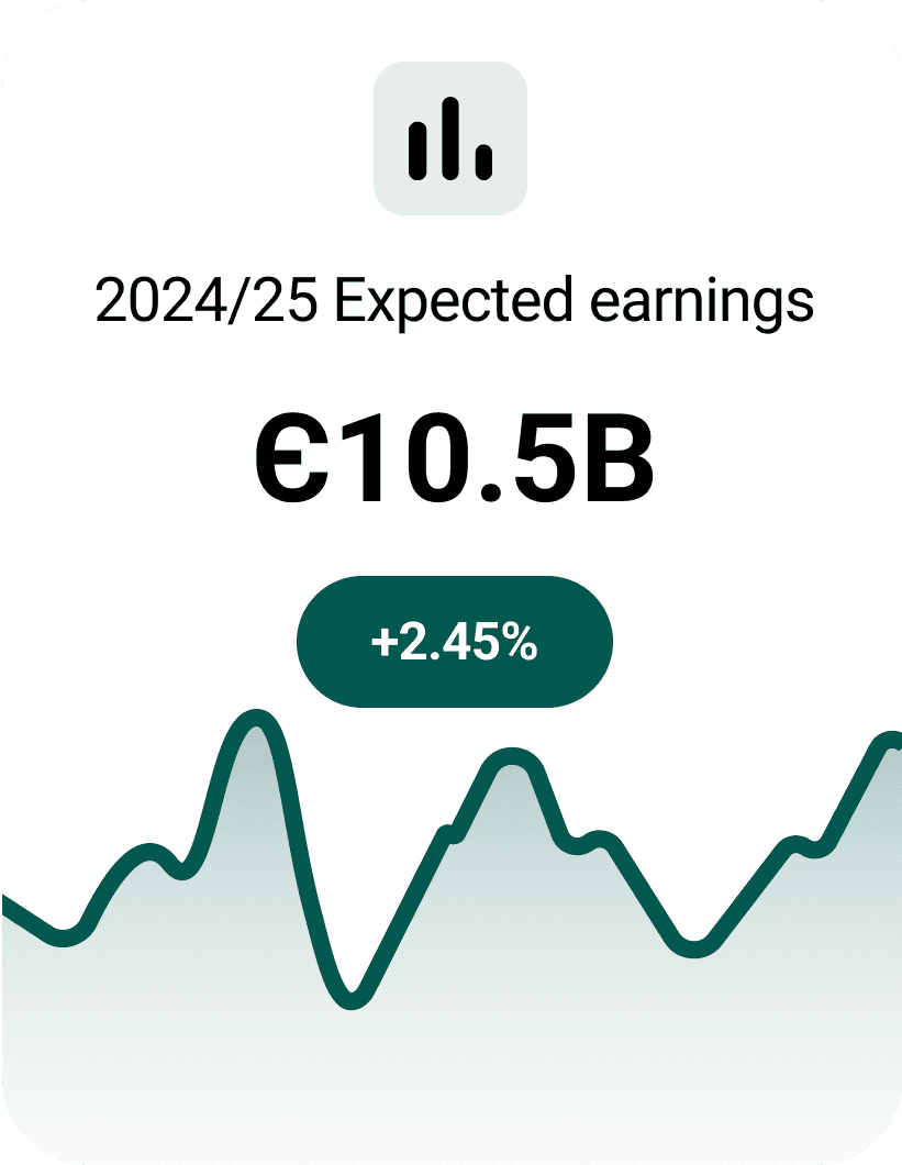 Navigating the future of automotive & mobility with Hune