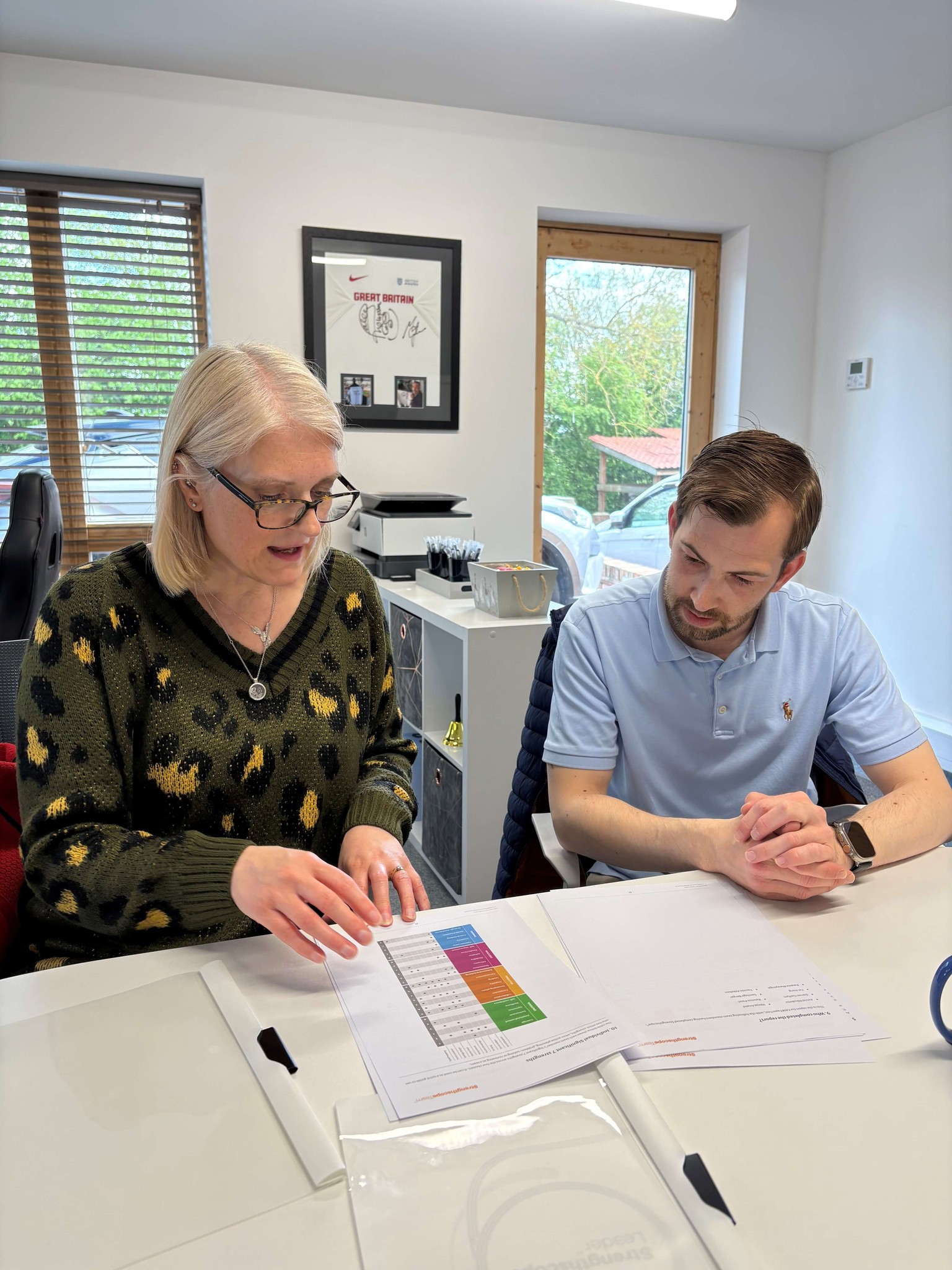 Strengthscope | BTP Performance