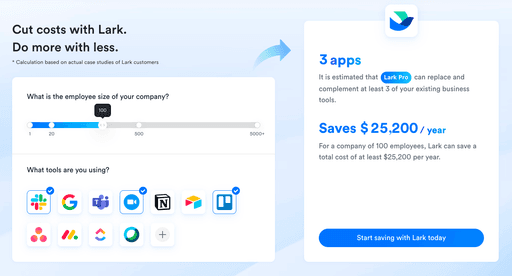 Zoho Pricing Explained: Plans, Costs, and Features | Lark