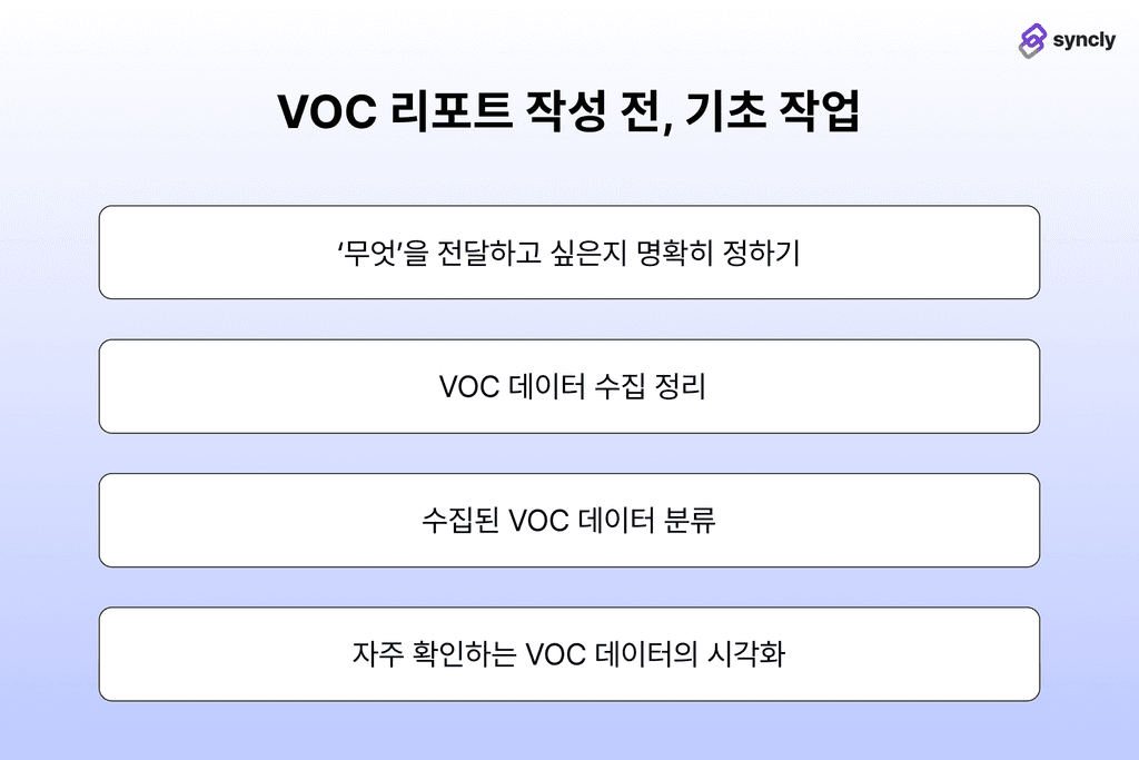 VOC 리포트 작성법: 다양한 데이터와 깊이 있는 관점이 담긴 리포트 - 싱클리(Syncly)