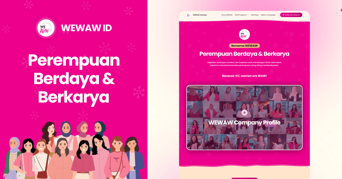 5 Langkah Awal Ciptakan Merek Usaha Kreatif dan WAW - WEWAW Indonesia