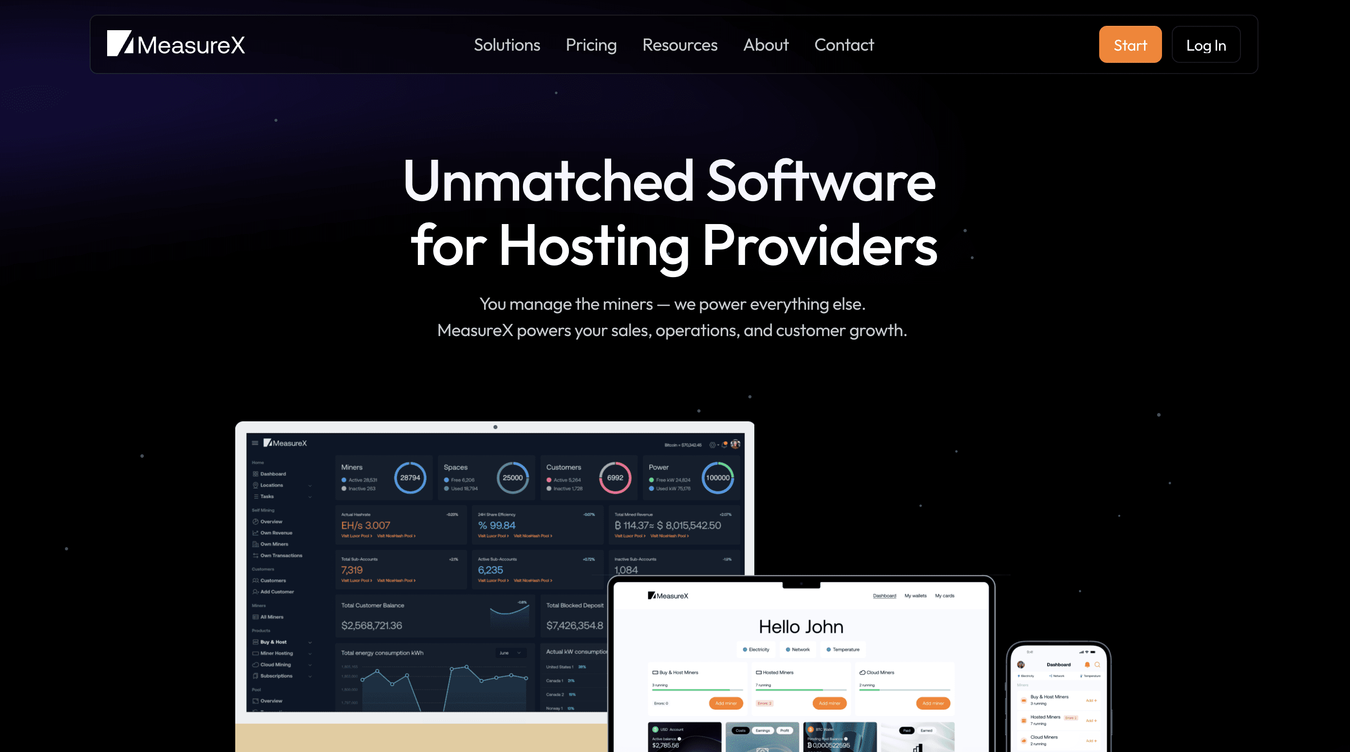 MeasureX - Unmatched Software for Hosting Providers