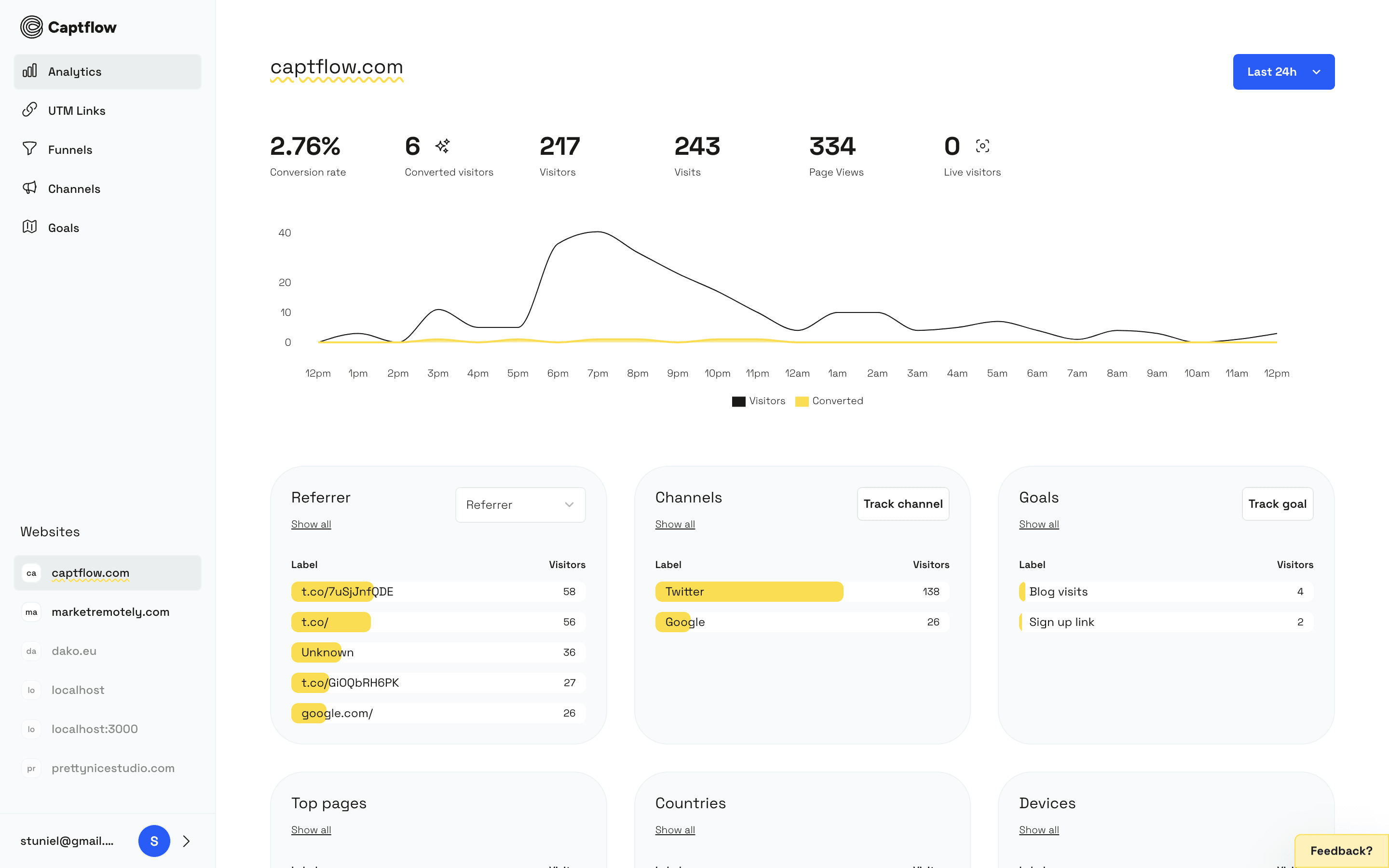 Launchable Studio - Web app MVPs in 2 weeks.