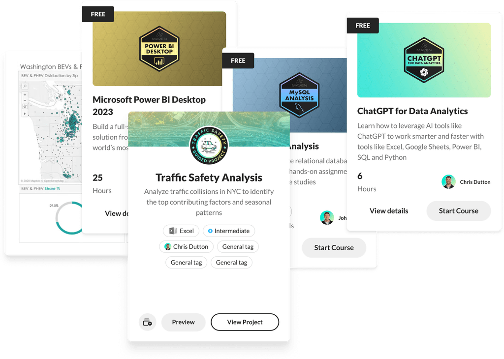 Open Campus Oct 20 - 30, 2025 | Maven Analytics Free Platform Access