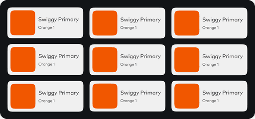 Design System for Swiggy | Obvious