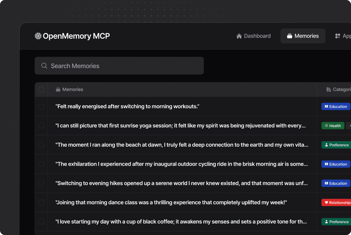 Mem0 - The Memory Layer for your AI Apps