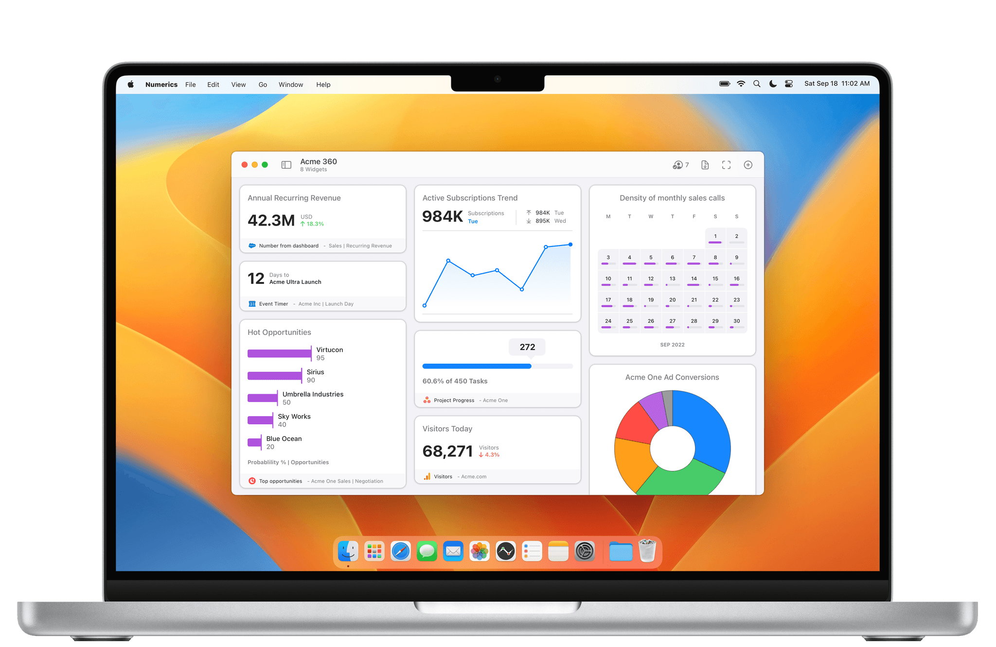 Numerics - The Business Dashboards App