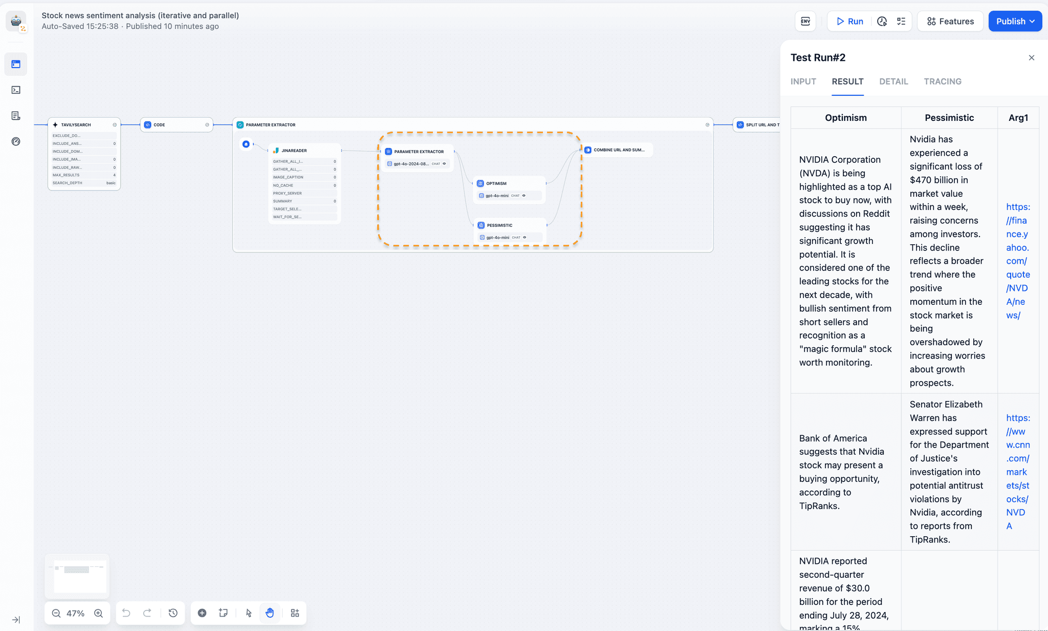 Dify v0.8.0: Accelerating Workflow Processing with Parallel Branch ...