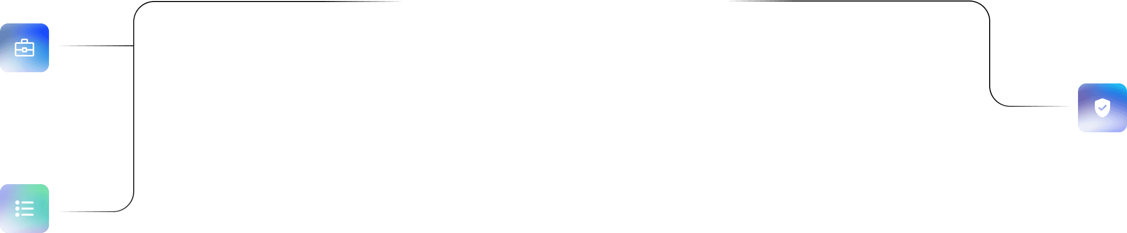 Repello AI: Enterprise AI Security Suite