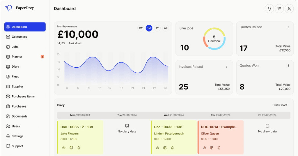 PaperDrop Features | Complete Tools for Contractors