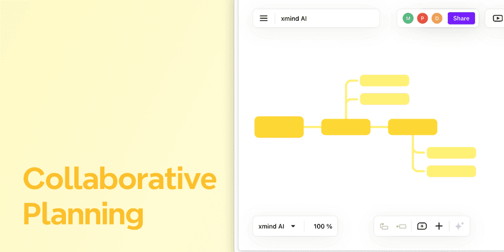 Mastering Collaborative Planning: A Comprehensive Guide