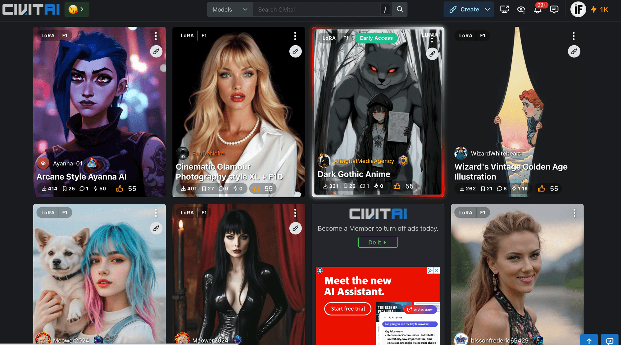 Flux Loras - Comfy Deploy