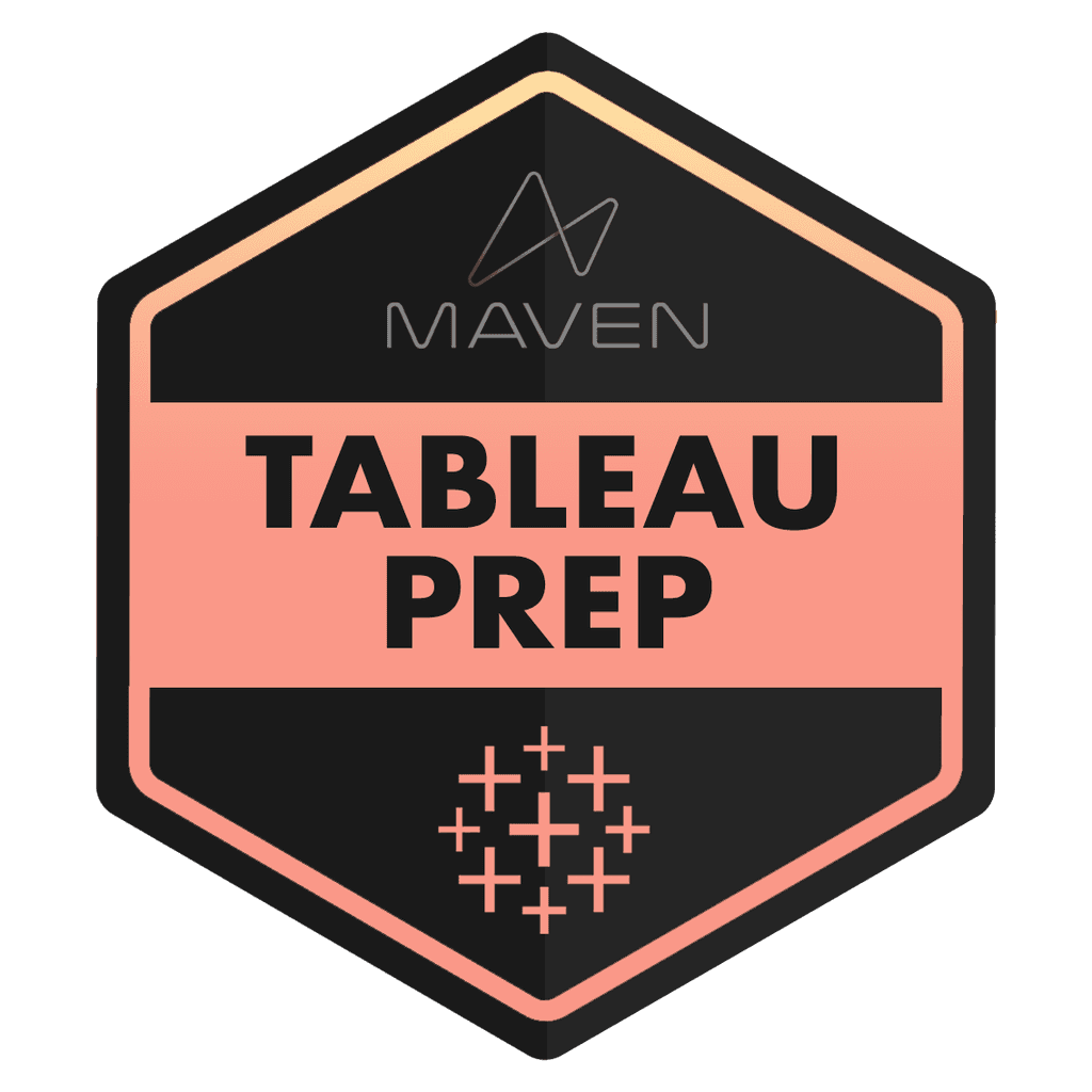 Certified Credentials & Badges | Maven Analytics