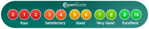 Find the Best Care Home with OpenScore