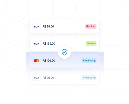 Cartpanda Pay - Easily process and receive payment online