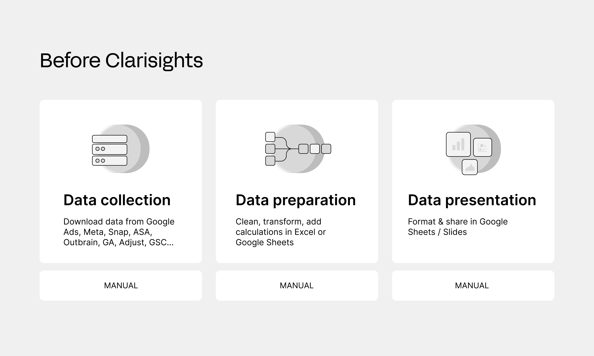 Data clarity reduces HelloFresh CAC by 20% - Clarisights