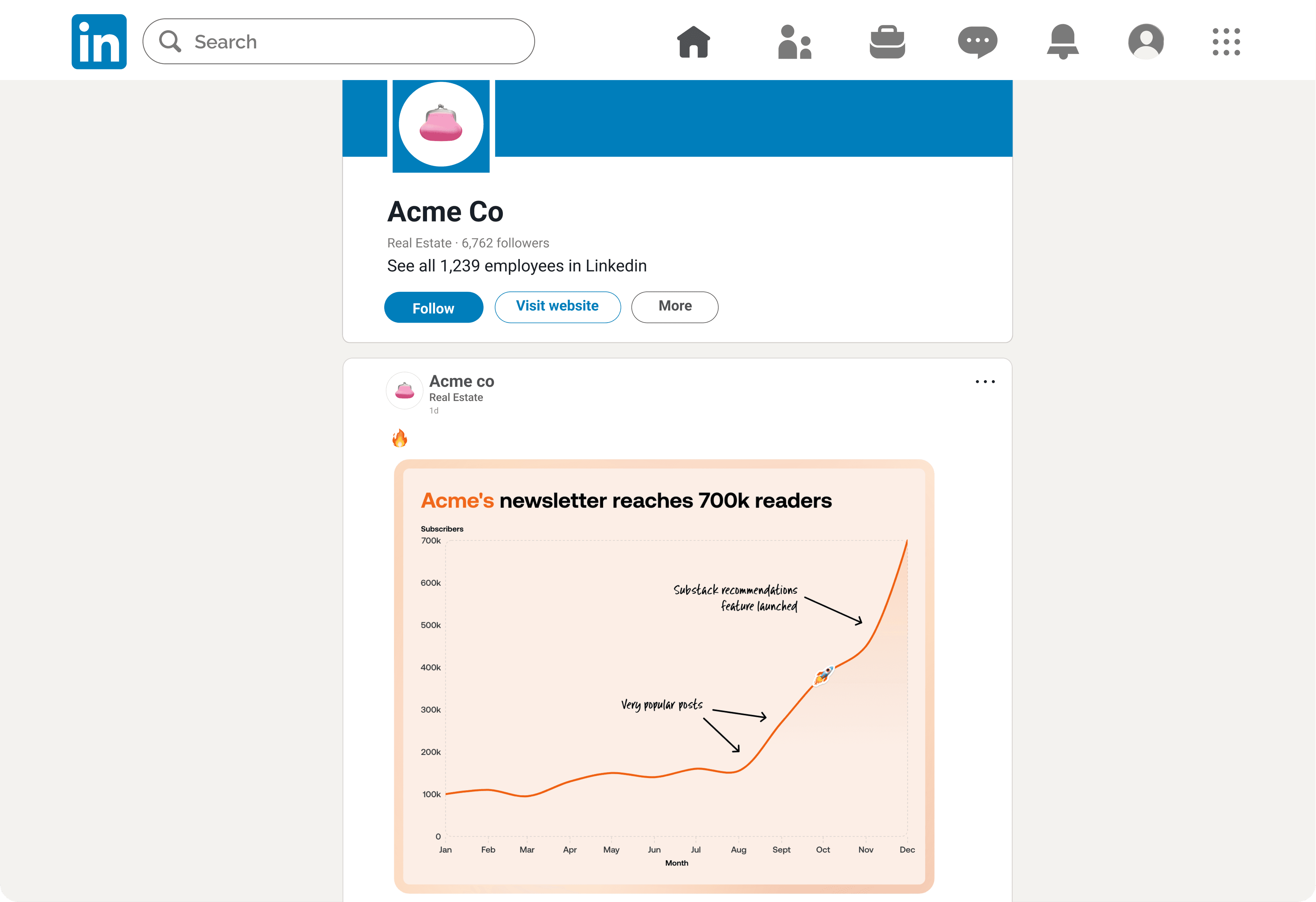Graphy - Make Beautiful Graphs Online For Free with AI