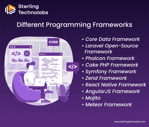 What Is A Programming Framework Why You Should Use One