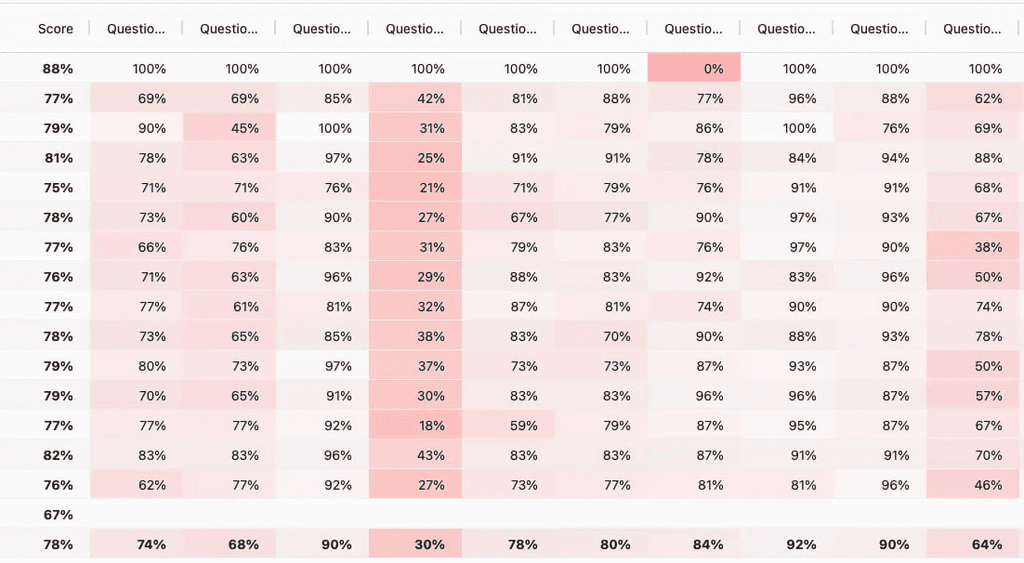 Home - The AI-Powered Clinical Compliance Platform - Brellium