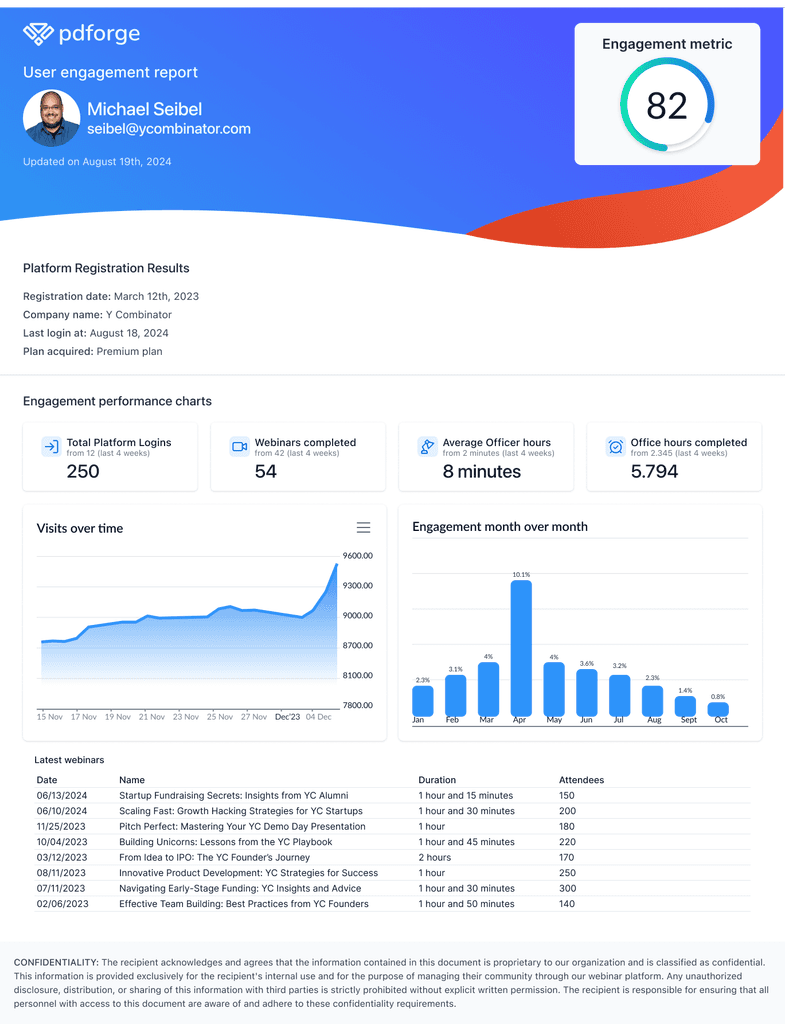 pdforge - The future of PDF Generation API