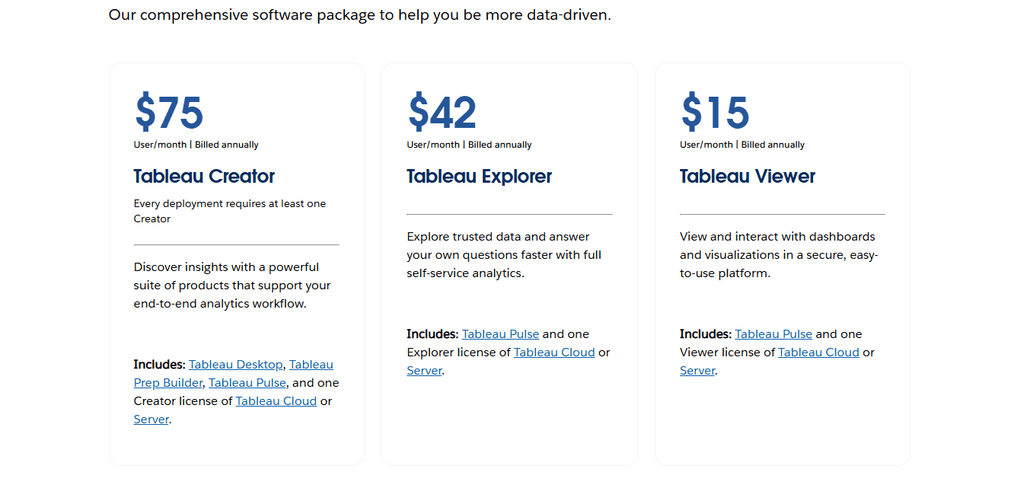 Tableau Pricing: Desktop, Cloud, and Server Costs Compared