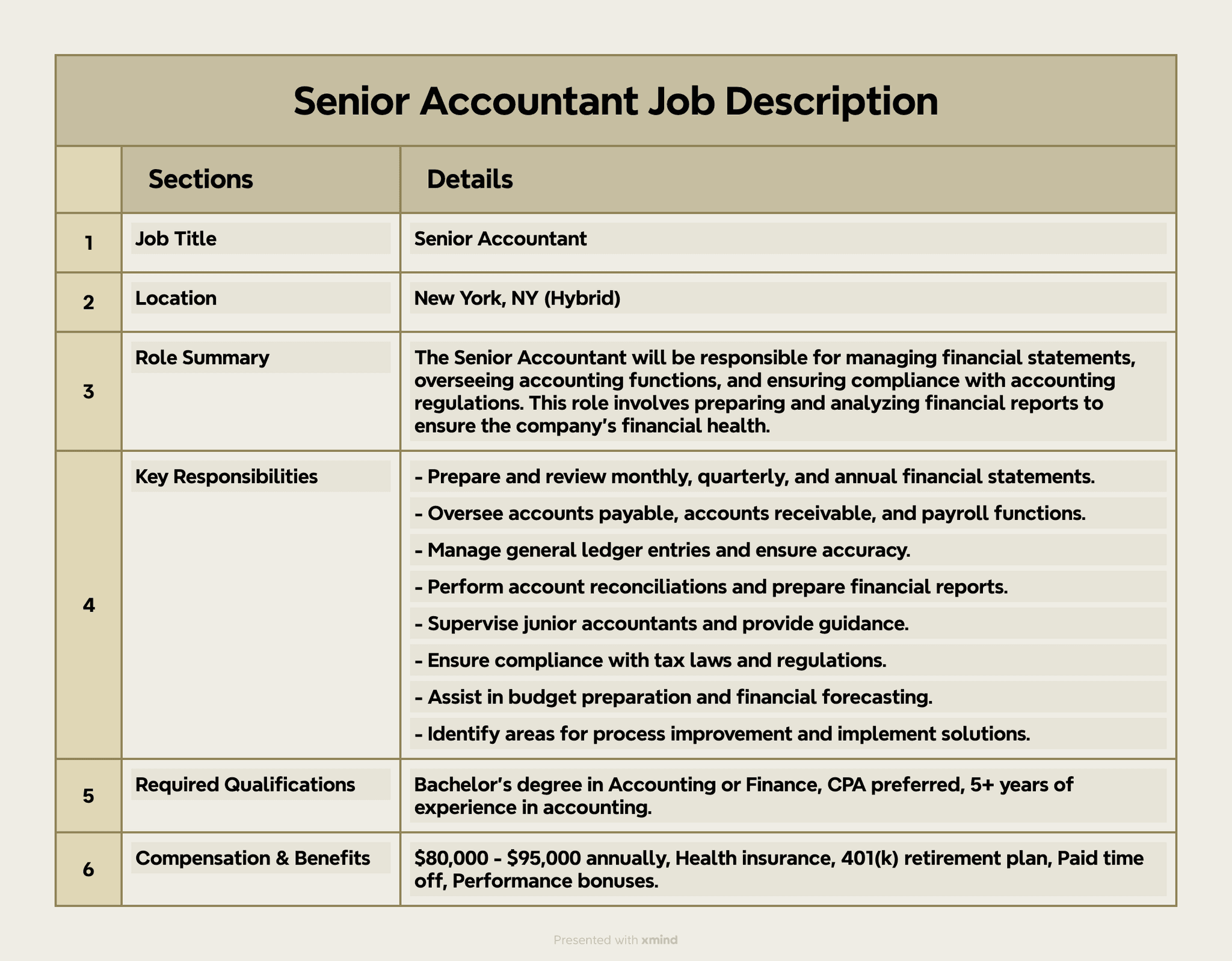 How to Create Effective Job Descriptions (with a Free Template)