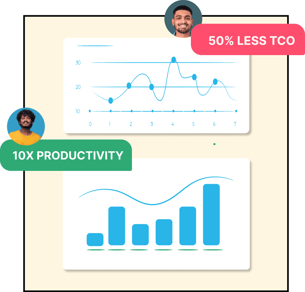 Zipstack | Solving Business Challenges with AI