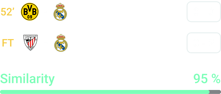 AIstats — Advanced Analytics for Football Clubs