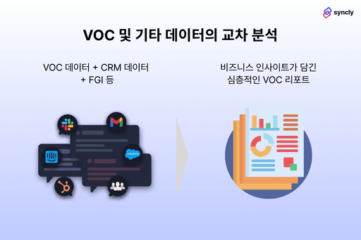 VOC 리포트 작성법: 다양한 데이터와 깊이 있는 관점이 담긴 리포트 - 싱클리(Syncly)