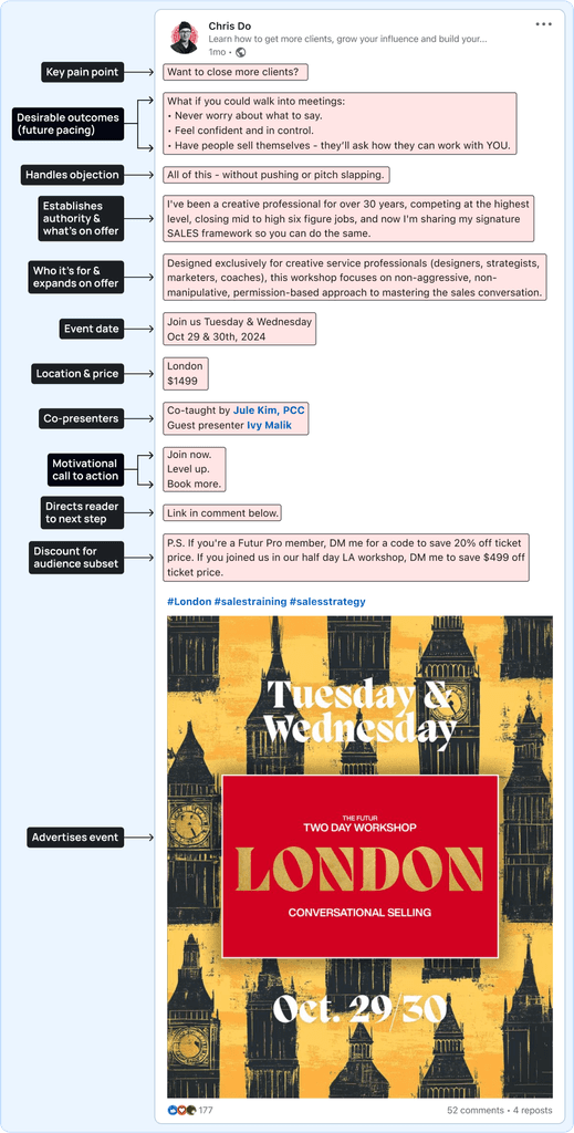 160 LinkedIn Post Templates (With Real Examples) - Kleo
