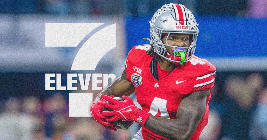 The Top High School NIL Deals of 2024 and Their Impact on Athletes ...