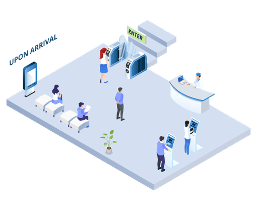 Access Control & Visitor Management System | WerkDone