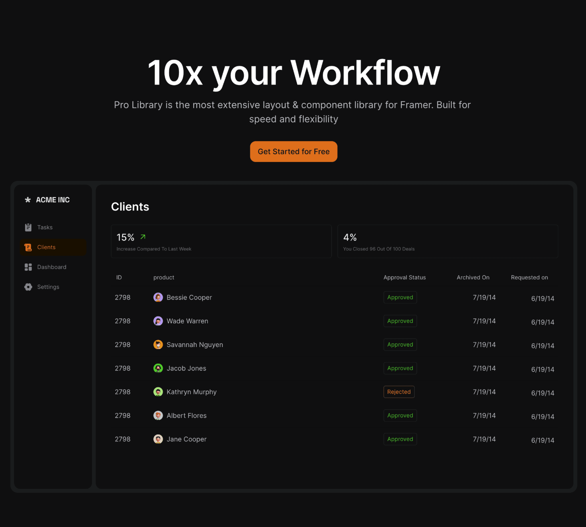 Progress & Indicator Components for Figma
