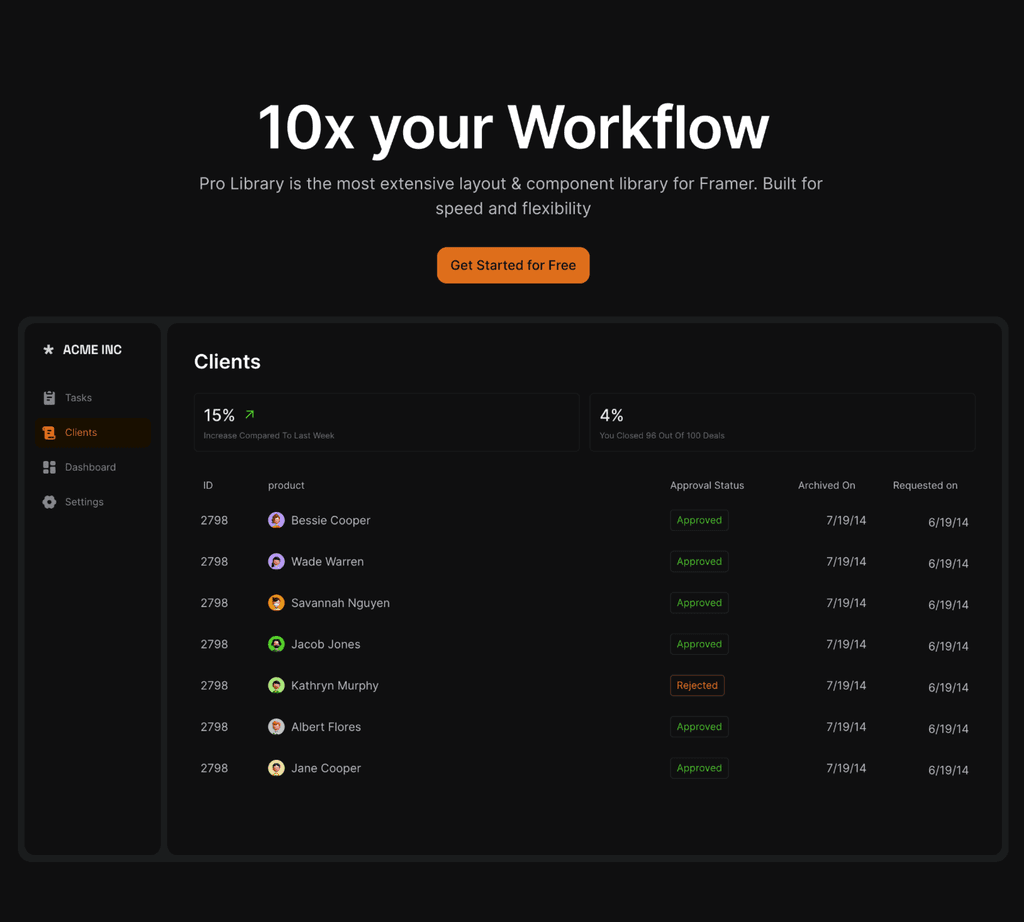 The Ultimate Guide for Mastering Framer Components [2025]