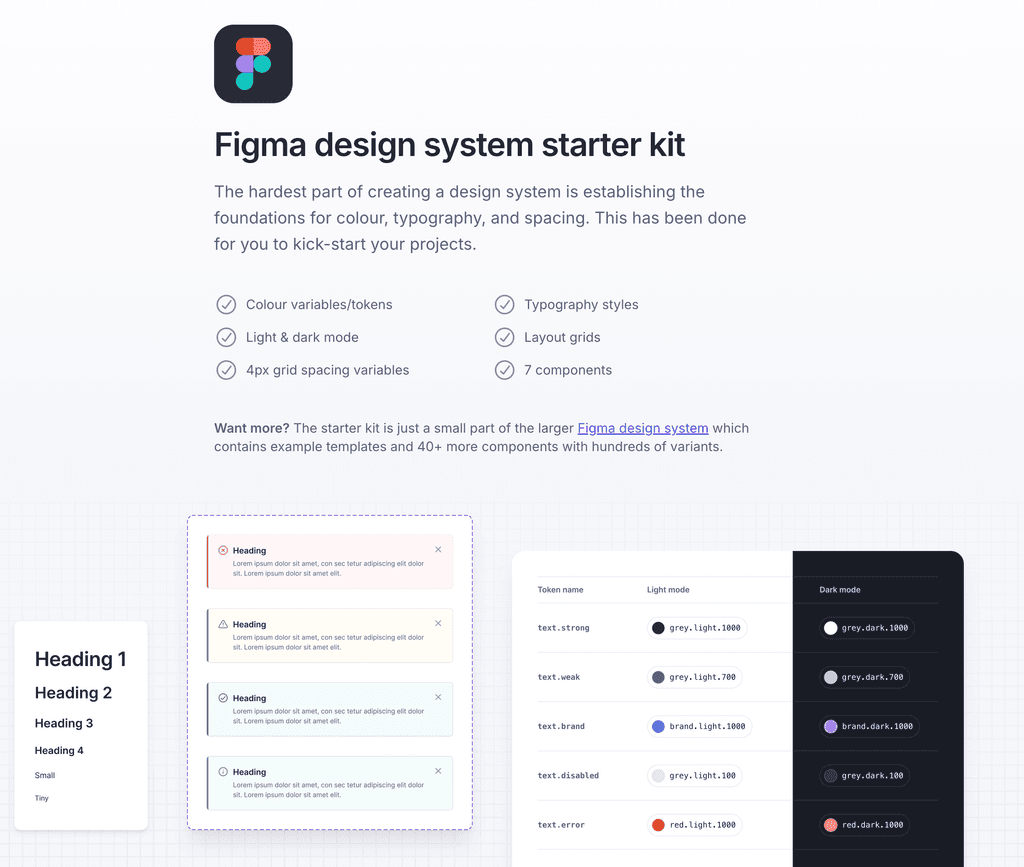 The Design System Guide